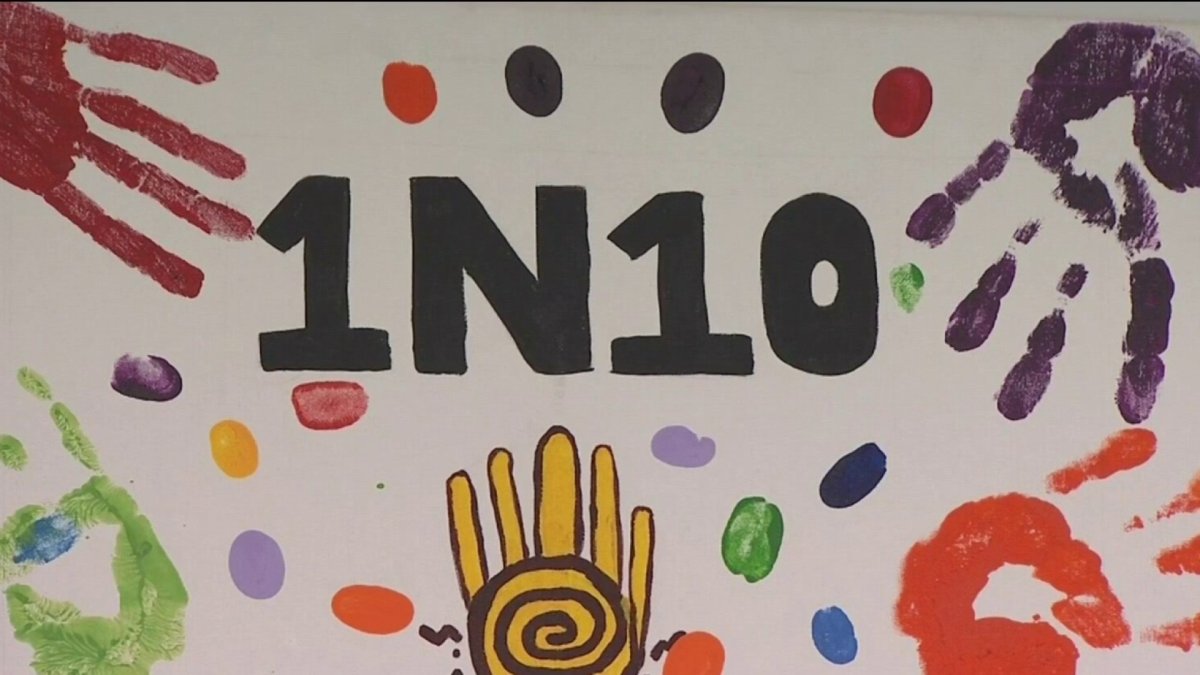 ONE-N-TEN: cumplen 30 años de ayuda a la comunidad LGBTQ – Telemundo ...