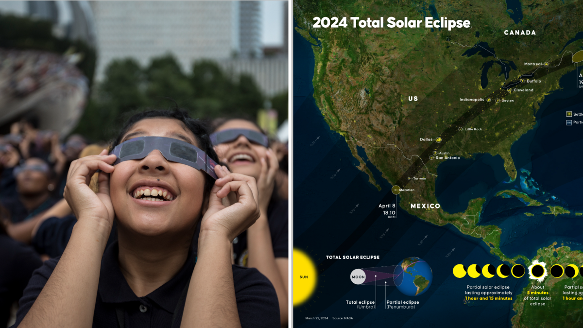 ¿Dónde ver el eclipse solar en Arizona? – Telemundo Phoenix/Tucson