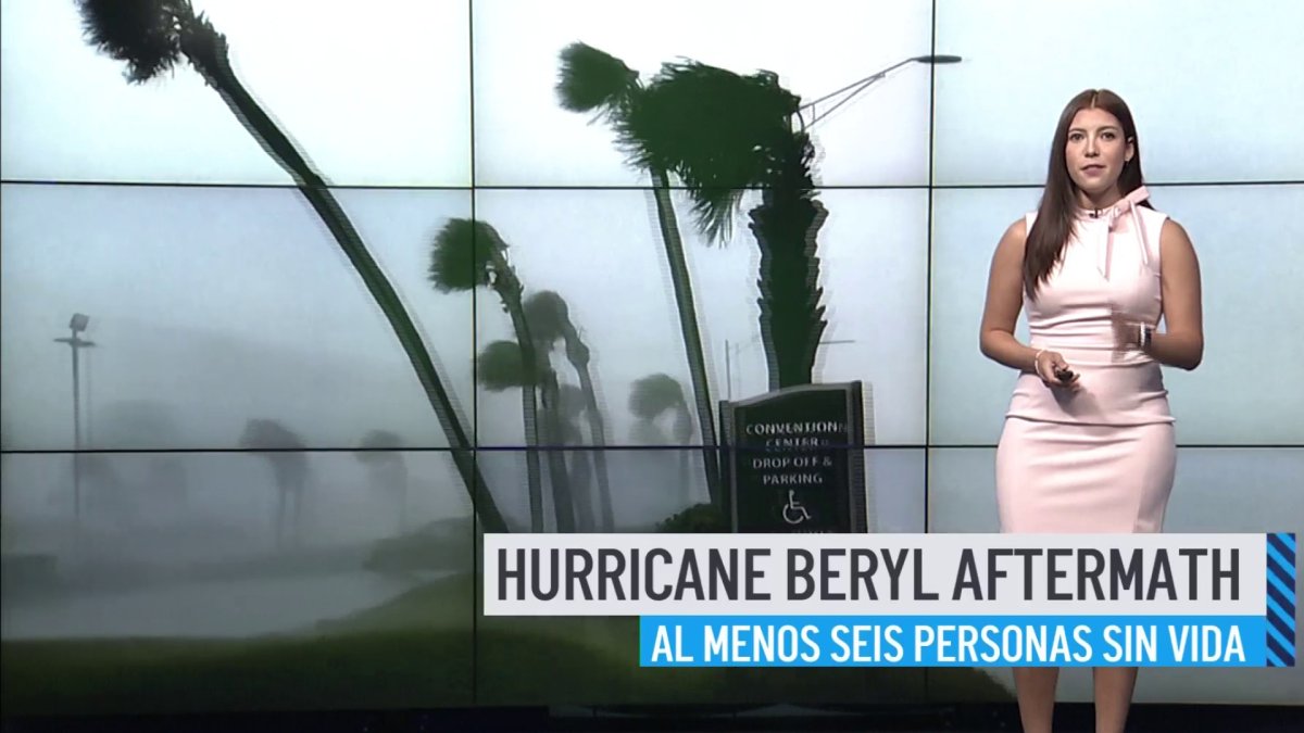 ¡Qué tal Arizona! Conoce cuales ofertas de Amazon Prime Day valen la ...