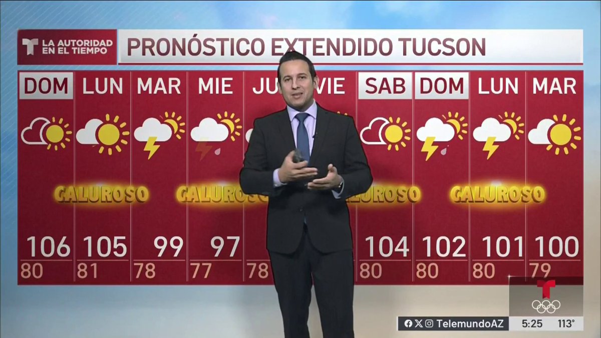 Advertencia de tormenta severa y calor excesivo en partes de Arizona ...