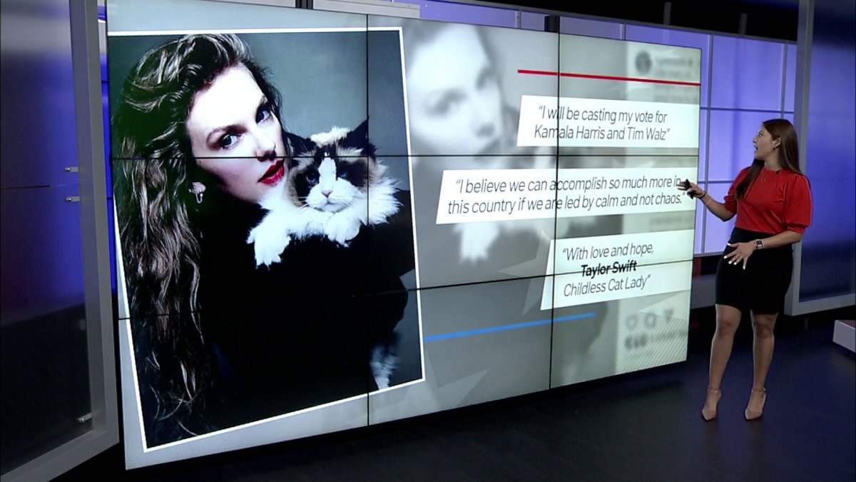 ¡Qué Tal Arizona! Taylor Swift muestra su apoyo para la candidata a la ...