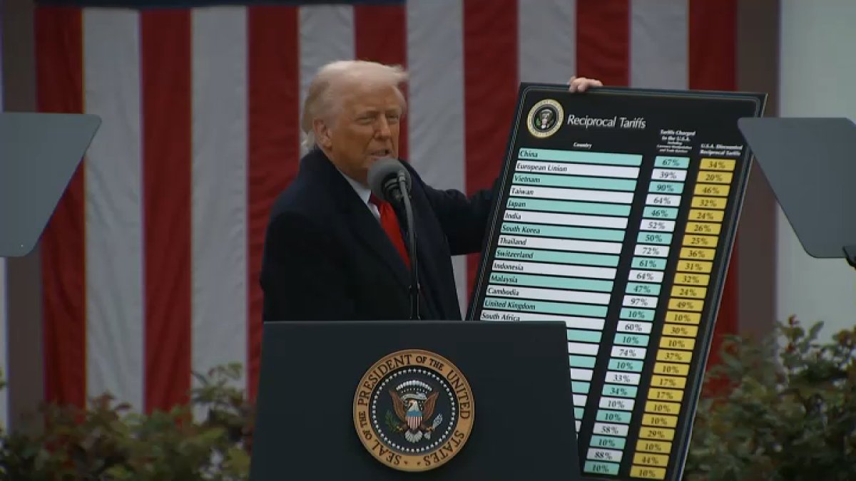 Acuerdos sobre aranceles de Donald Trump – Telemundo Phoenix/Tucson