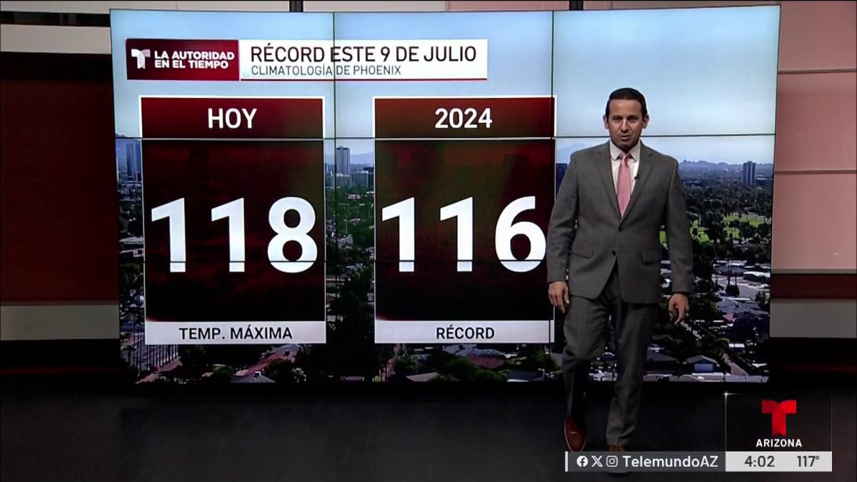 Calor extremo: récord de 117 grados en Phoenix – Telemundo Phoenix/Tucson