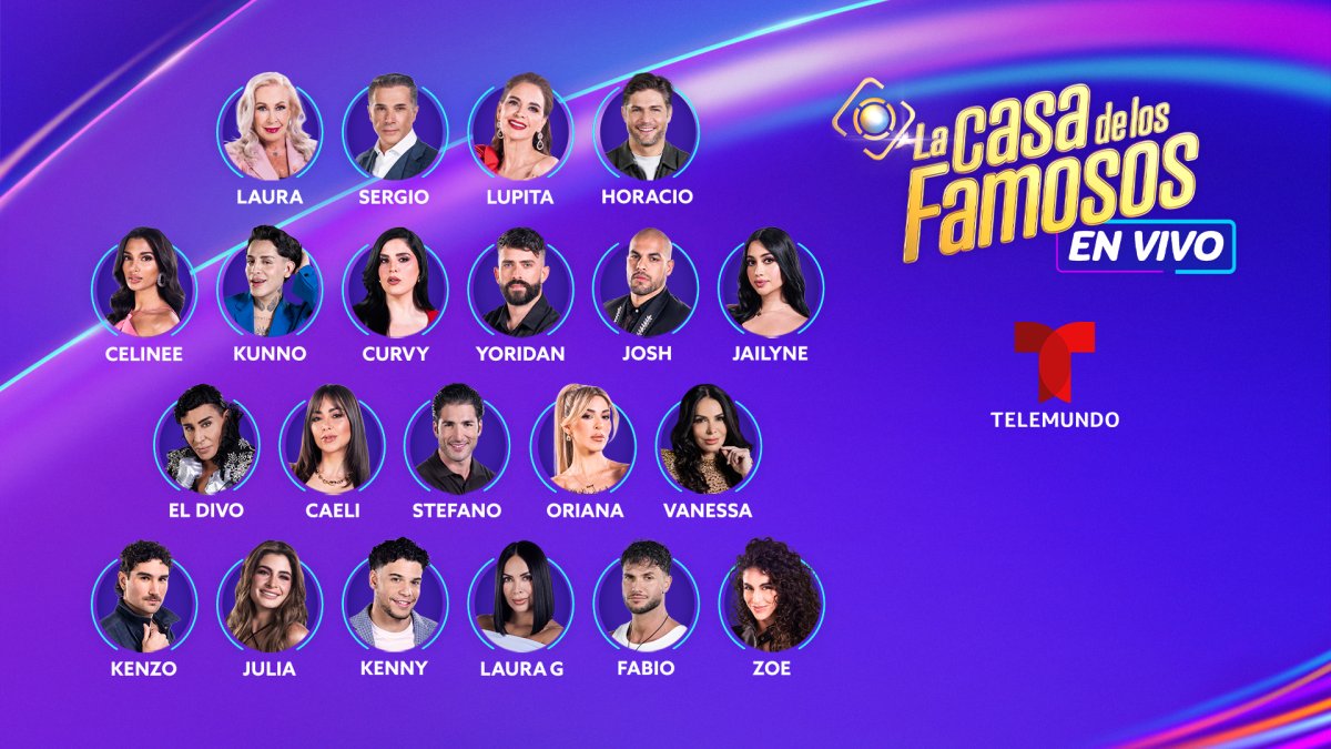 Quiénes siguen en La Casa de los Famosos 2026 – Telemundo Phoenix/Tucson